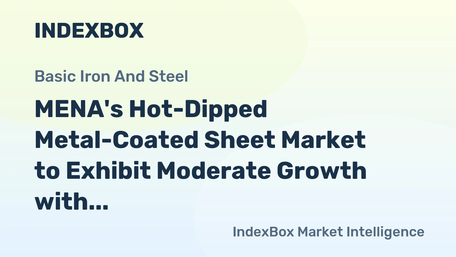 MENA's Hot-Dipped Metal-Coated Sheet Market to Exhibit Moderate Growth with CAGR of +1.5% through 2035