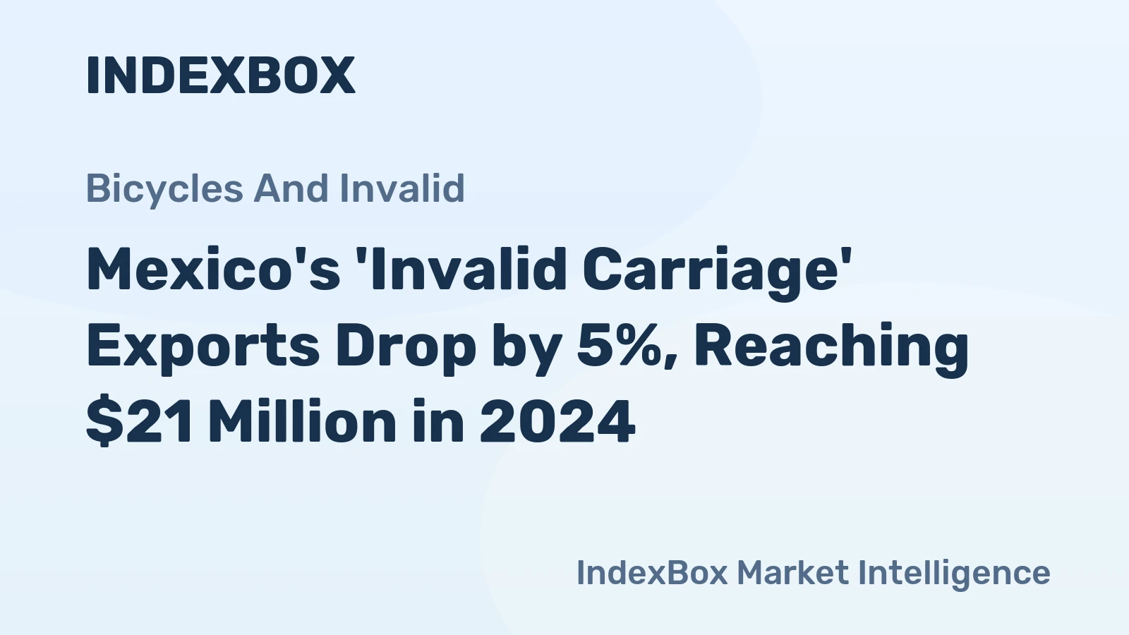 Mexico's 'Invalid Carriage' Exports Drop by 5%, Reaching $21 Million in 2024