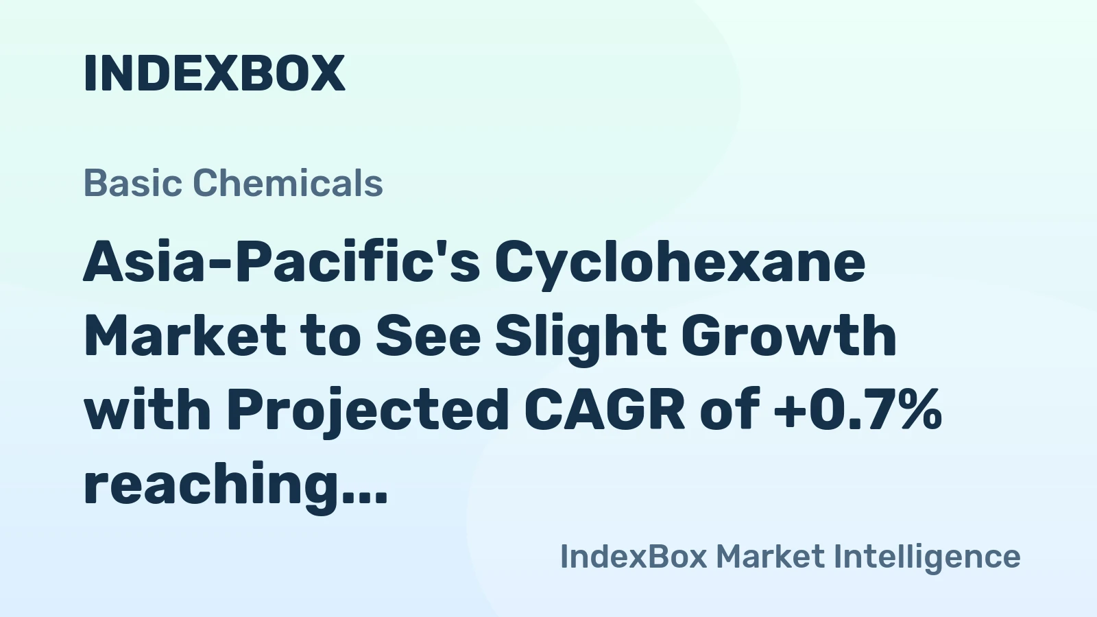 Asia-Pacific's Cyclohexane Market to See Slight Growth with Projected CAGR of +0.7% reaching $2.8B by 2035