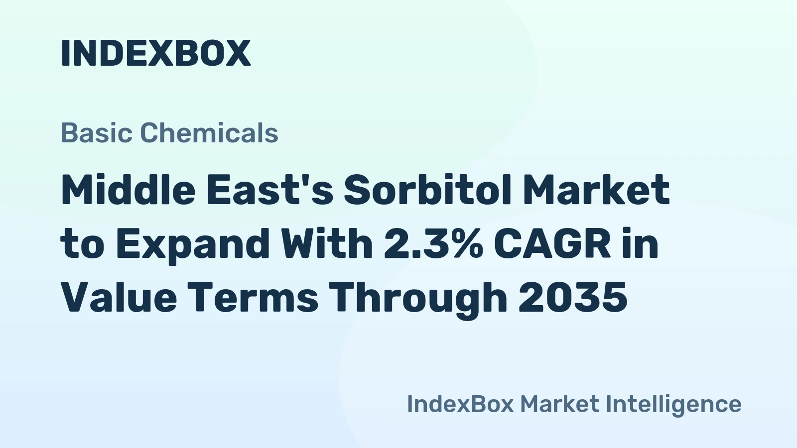 Middle East's Sorbitol Market to Expand With 2.3% CAGR in Value Terms Through 2035