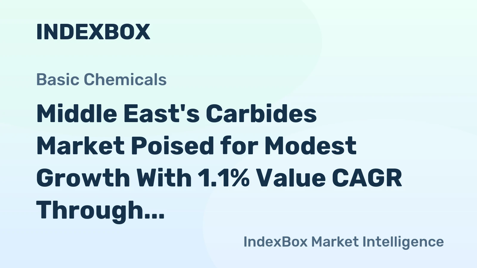 Middle East's Carbides Market Poised for Modest Growth With 1.1% Value CAGR Through 2035