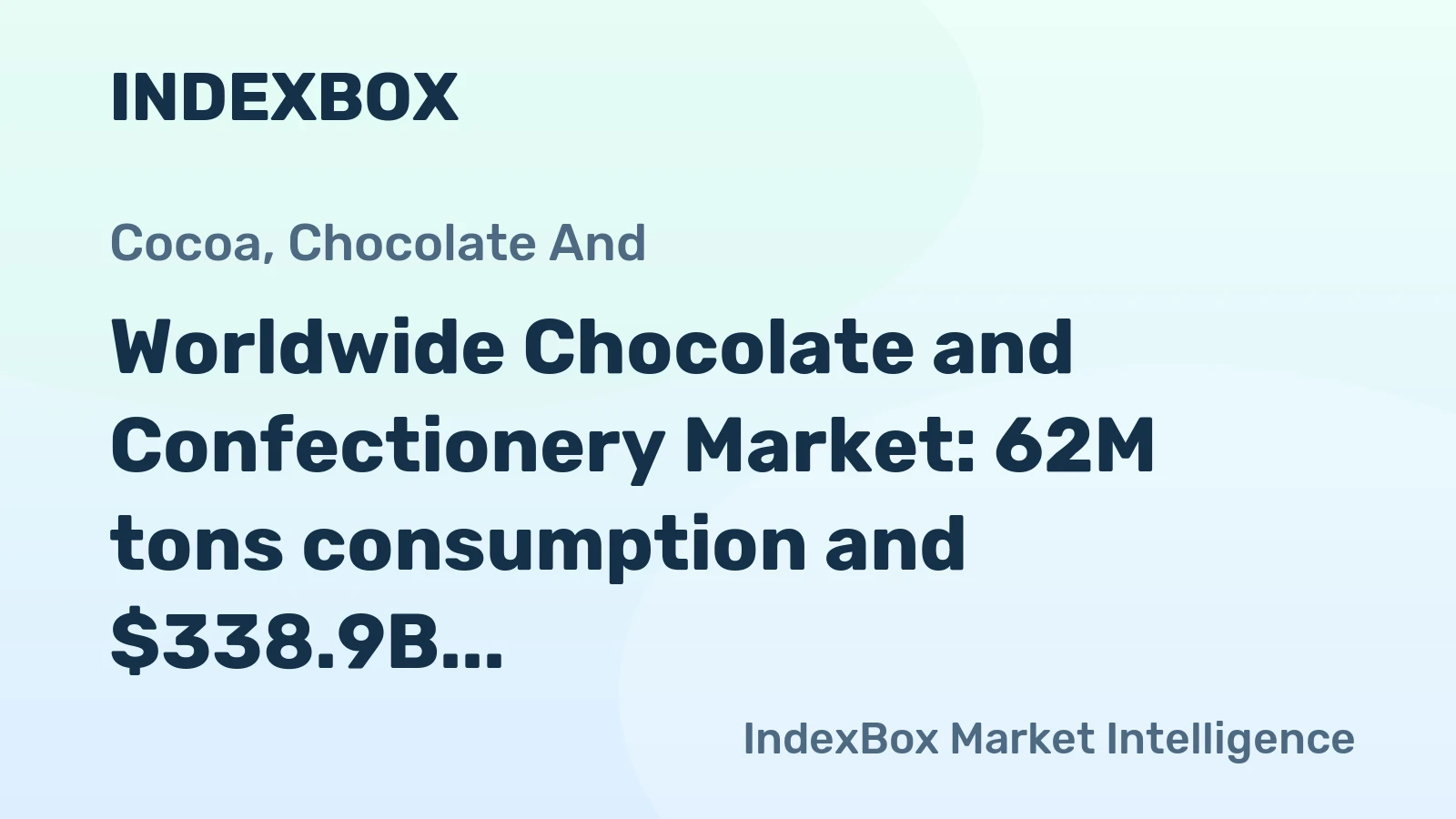 Worldwide Chocolate and Confectionery Market: 62M tons consumption and $338.9B value predicted by 2030
