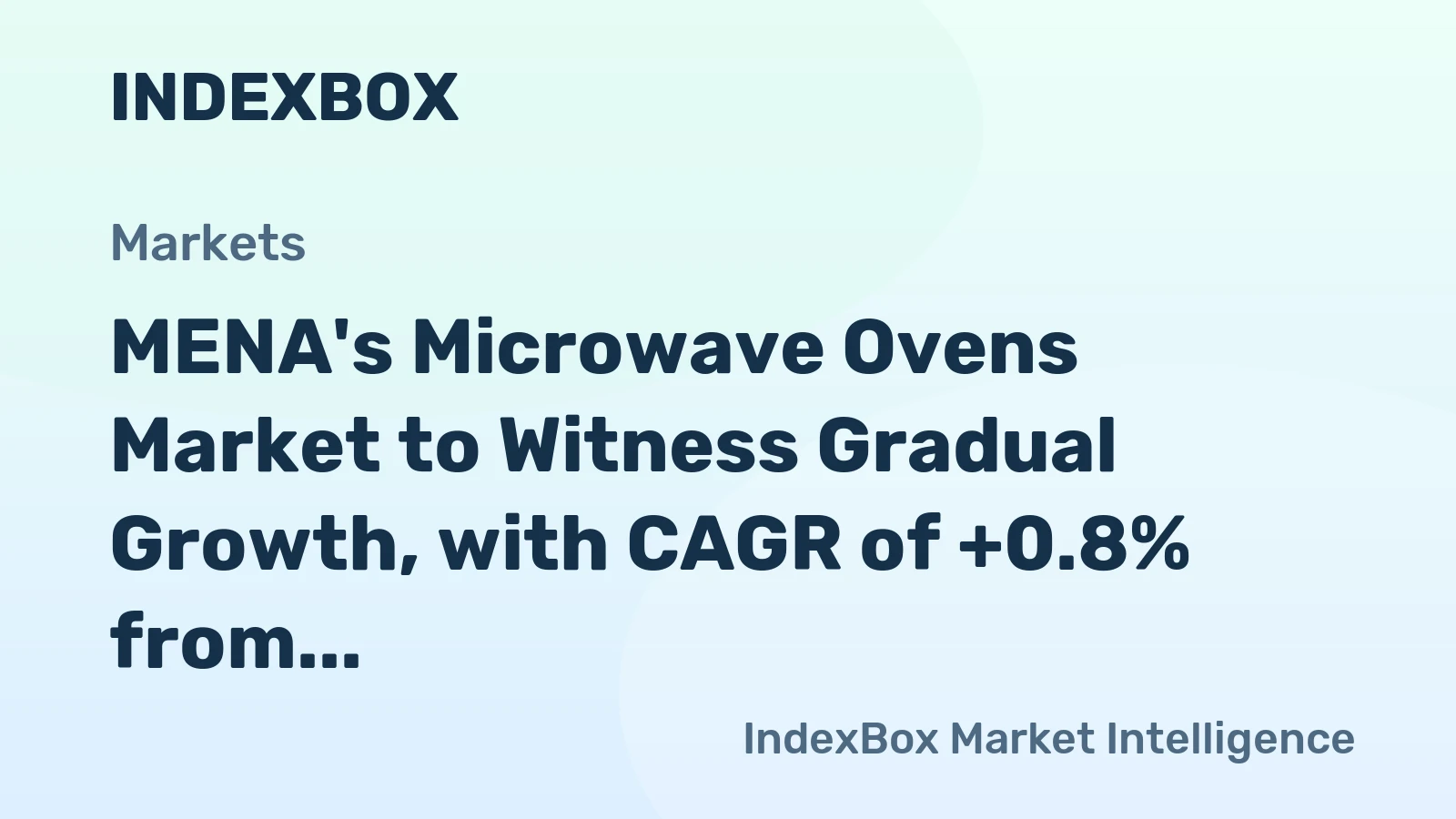 MENA's Microwave Ovens Market to Witness Gradual Growth, with CAGR of +0.8% from 2024 to 2035