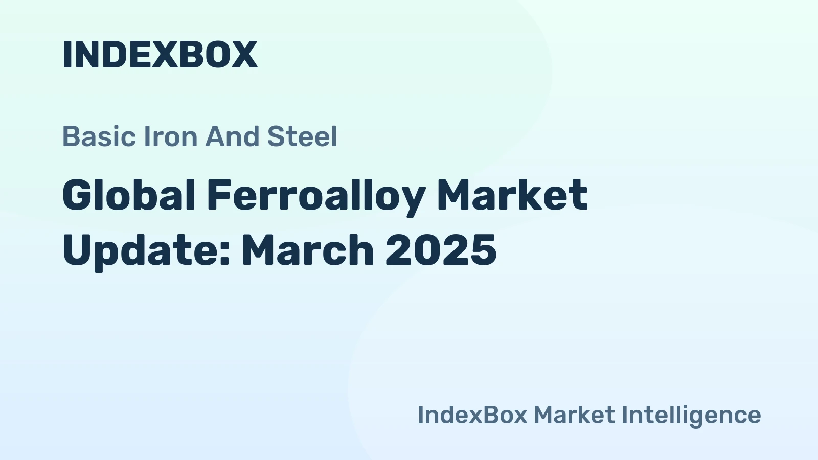 Global Ferroalloy Market Update: March 2025