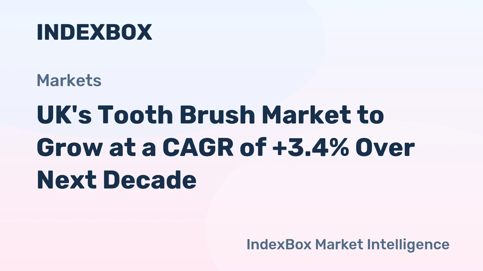 UK's Tooth Brush Market to Grow at a CAGR of +3.4% Over Next Decade