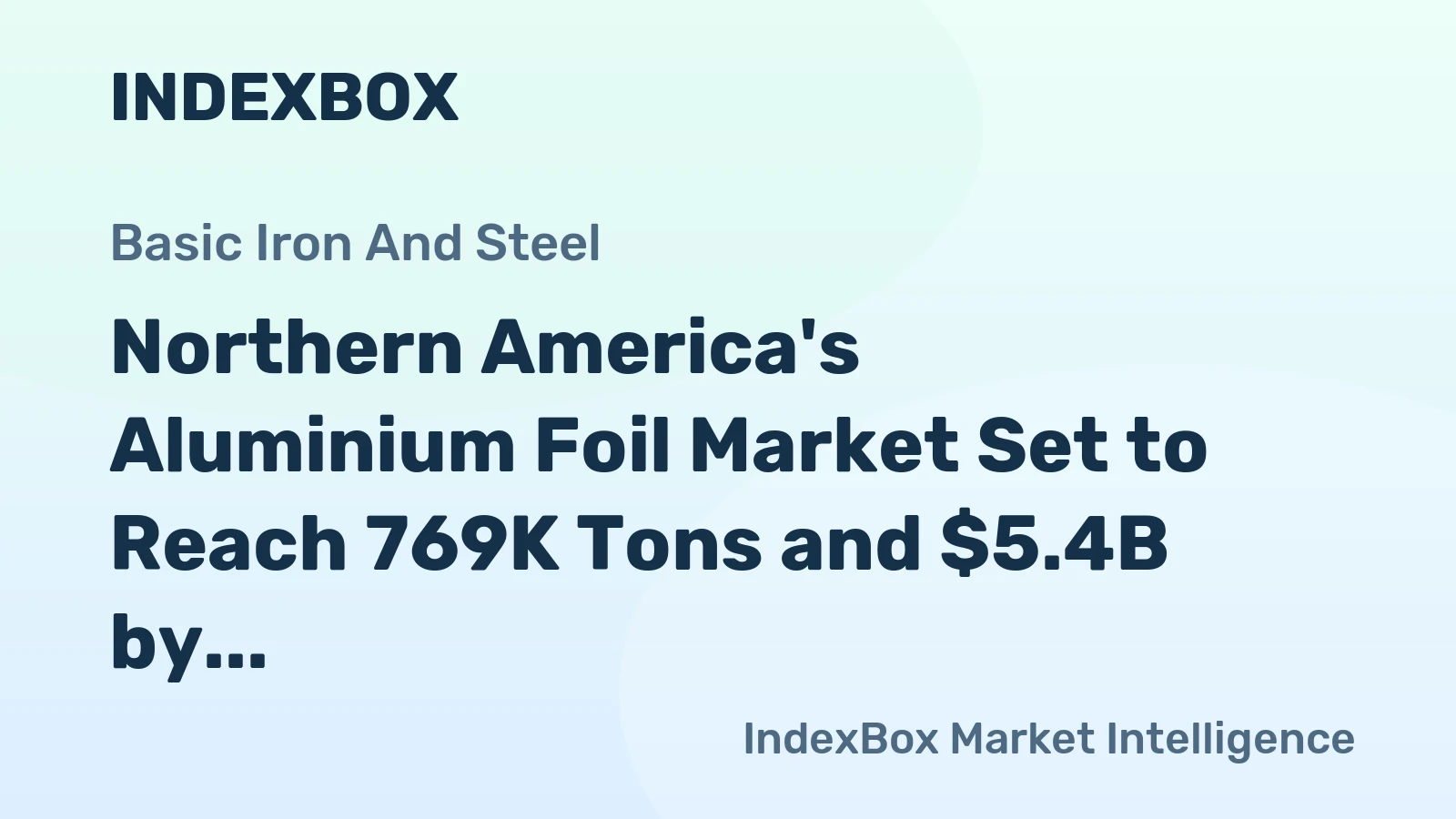 Northern America's Aluminium Foil Market Set to Reach 769K Tons and $5.4B by 2035
