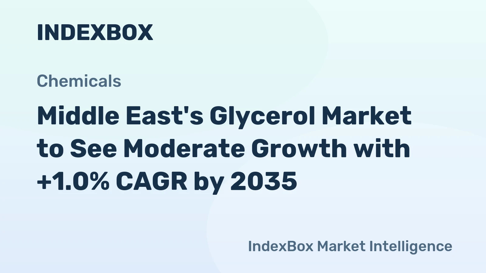 Middle East's Glycerol Market to See Moderate Growth with +1.0% CAGR by 2035