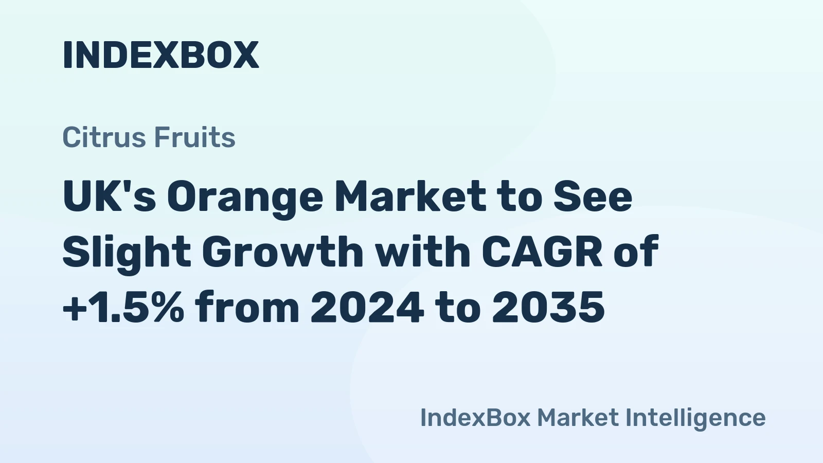 UK's Orange Market to See Slight Growth with CAGR of +1.5% from 2024 to 2035