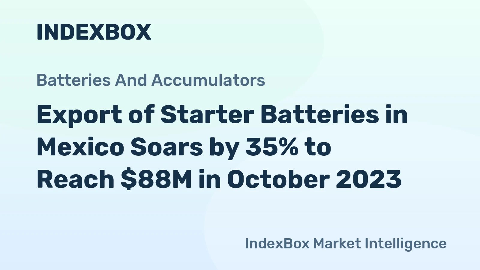 Export of Starter Batteries in Mexico Soars by 35% to Reach $88M in October 2023