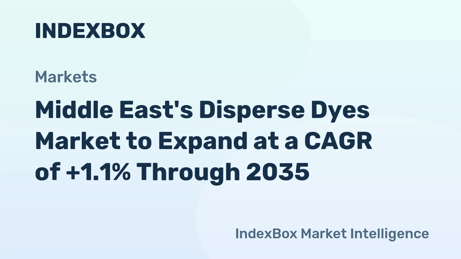 Middle East's Disperse Dyes Market to Expand at a CAGR of +1.1% Through 2035