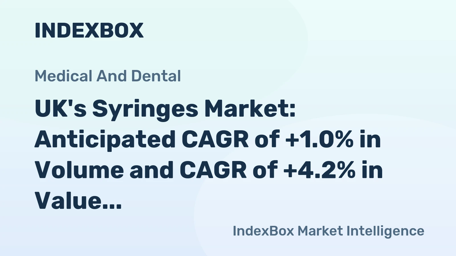 UK's Syringes Market: Anticipated CAGR of +1.0% in Volume and CAGR of +4.2% in Value Forecasted for 2024-2035