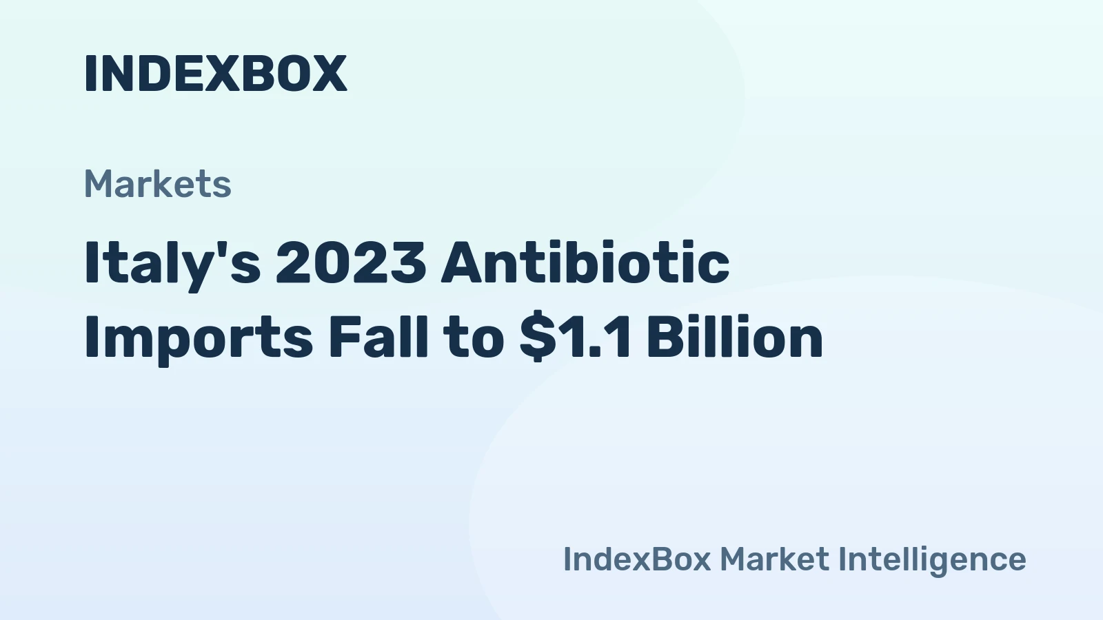 Italy's 2023 Antibiotic Imports Fall to $1.1 Billion