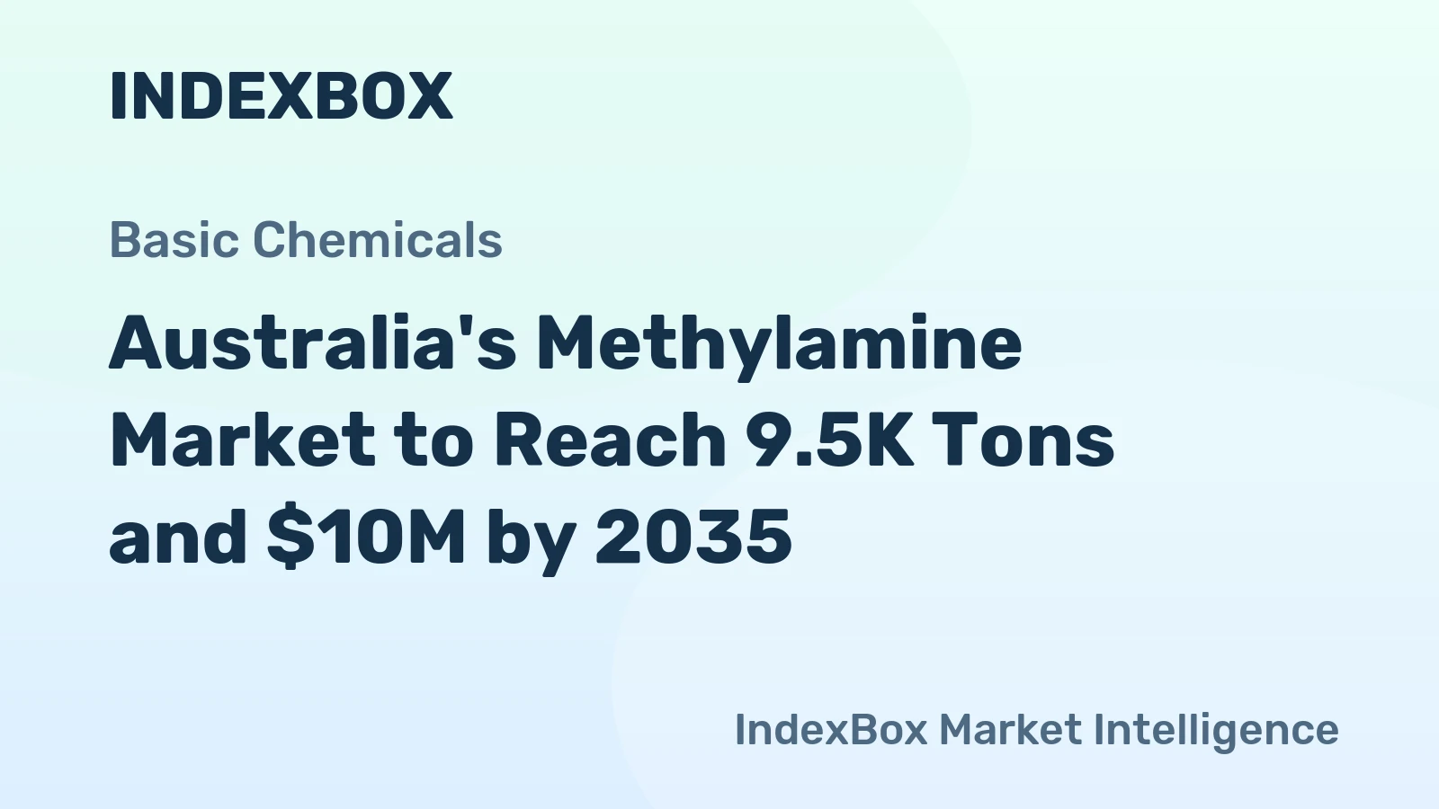 Australia's Methylamine Market to Reach 9.5K Tons and $10M by 2035