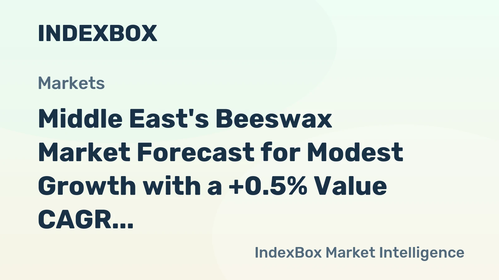 Middle East's Beeswax Market Forecast for Modest Growth with a +0.5% Value CAGR