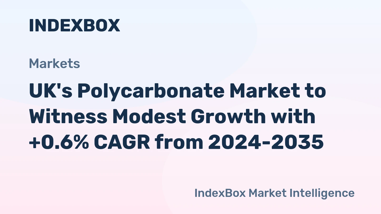 UK's Polycarbonate Market to Witness Modest Growth with +0.6% CAGR from 2024-2035