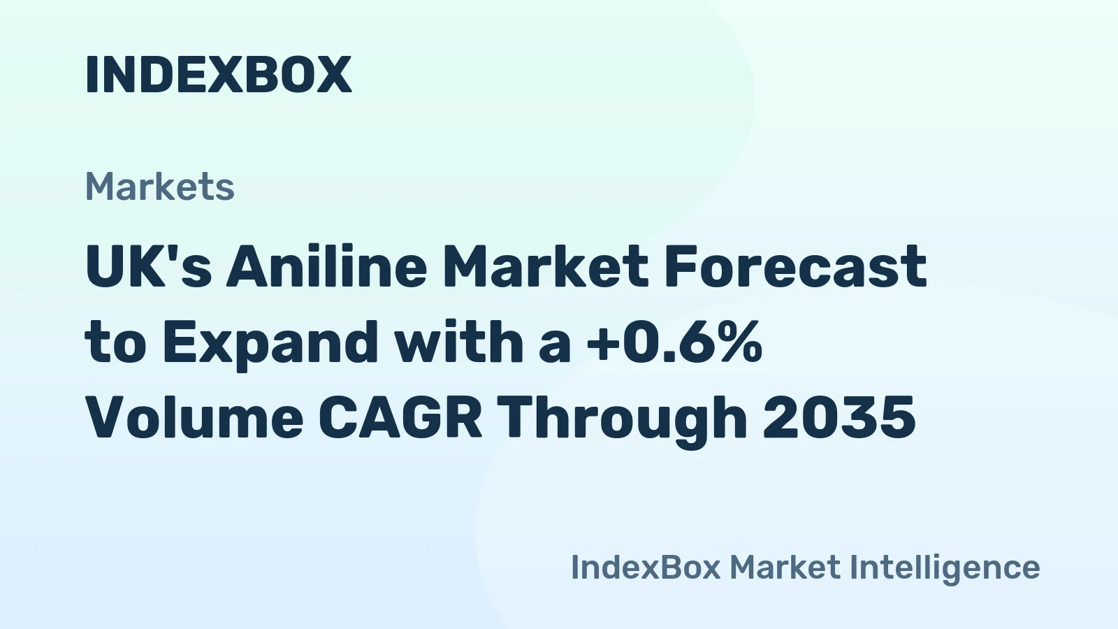 UK's Aniline Market Forecast to Expand with a +0.6% Volume CAGR Through 2035
