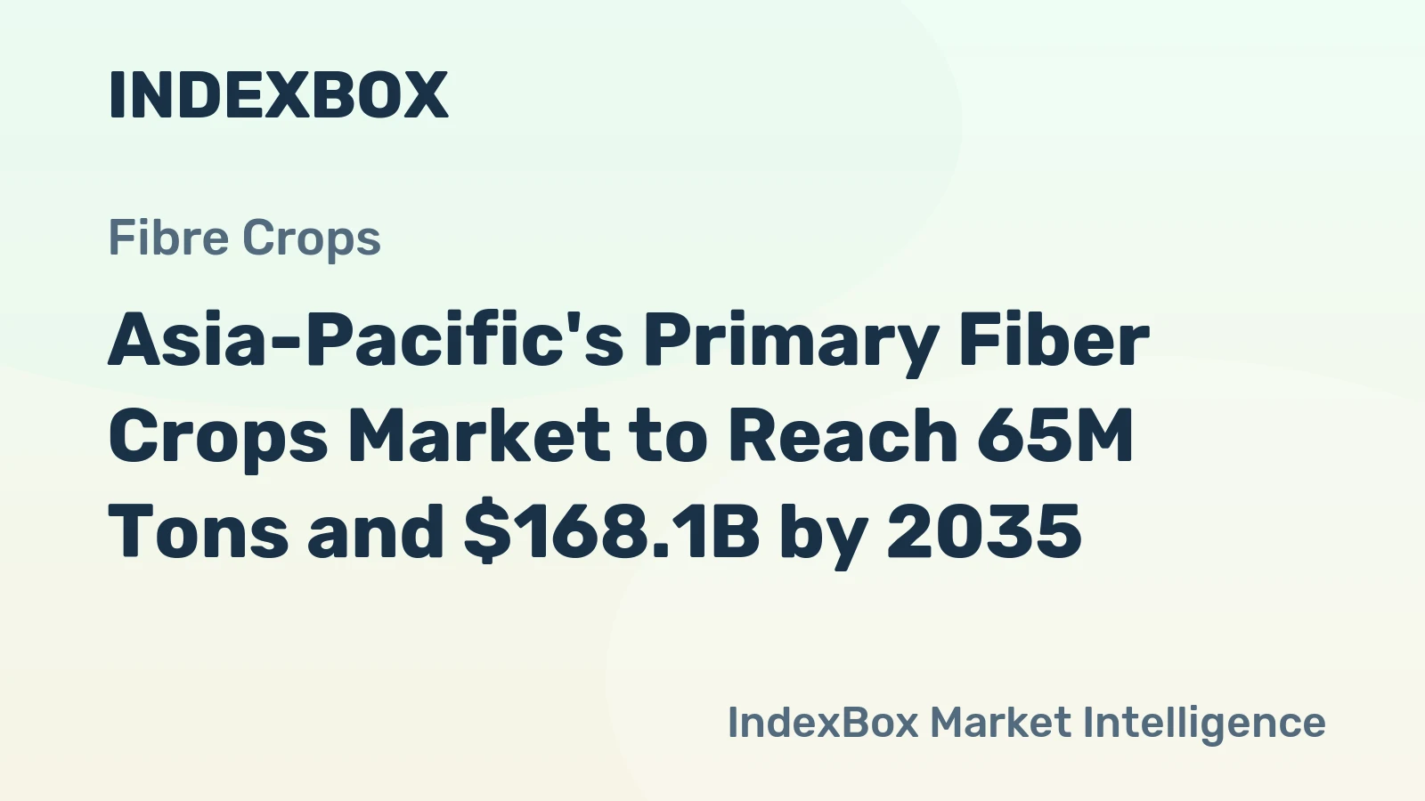 Asia-Pacific's Primary Fiber Crops Market to Reach 65M Tons and $168.1B by 2035