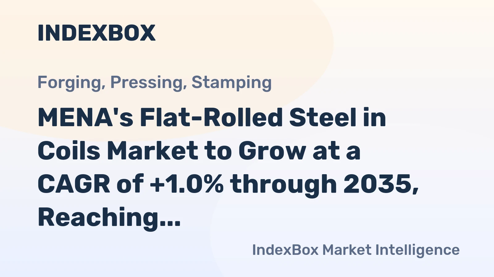 MENA's Flat-Rolled Steel in Coils Market to Grow at a CAGR of +1.0% through 2035, Reaching $20.2B