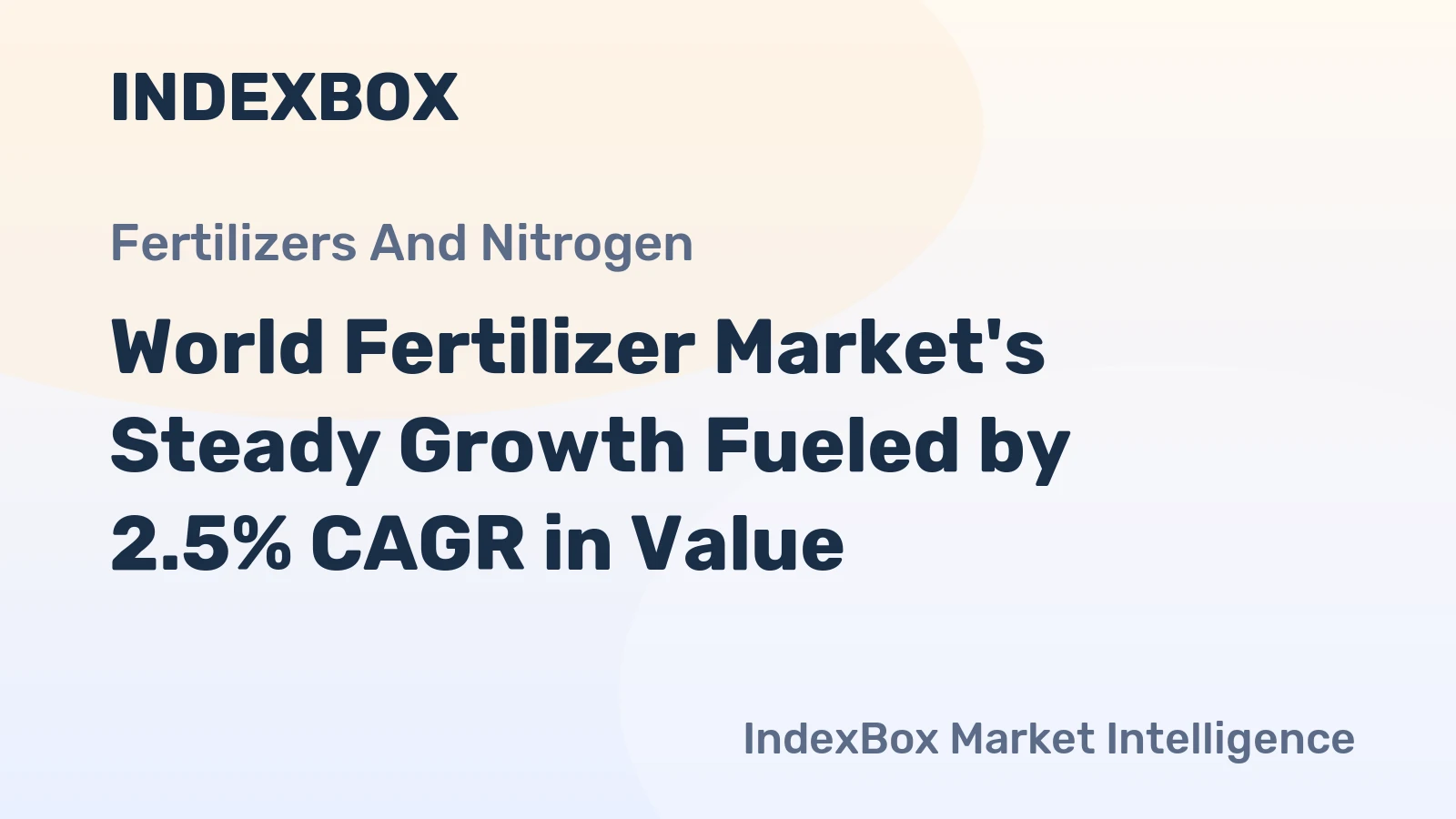 World Fertilizer Market's Steady Growth Fueled by 2.5% CAGR in Value
