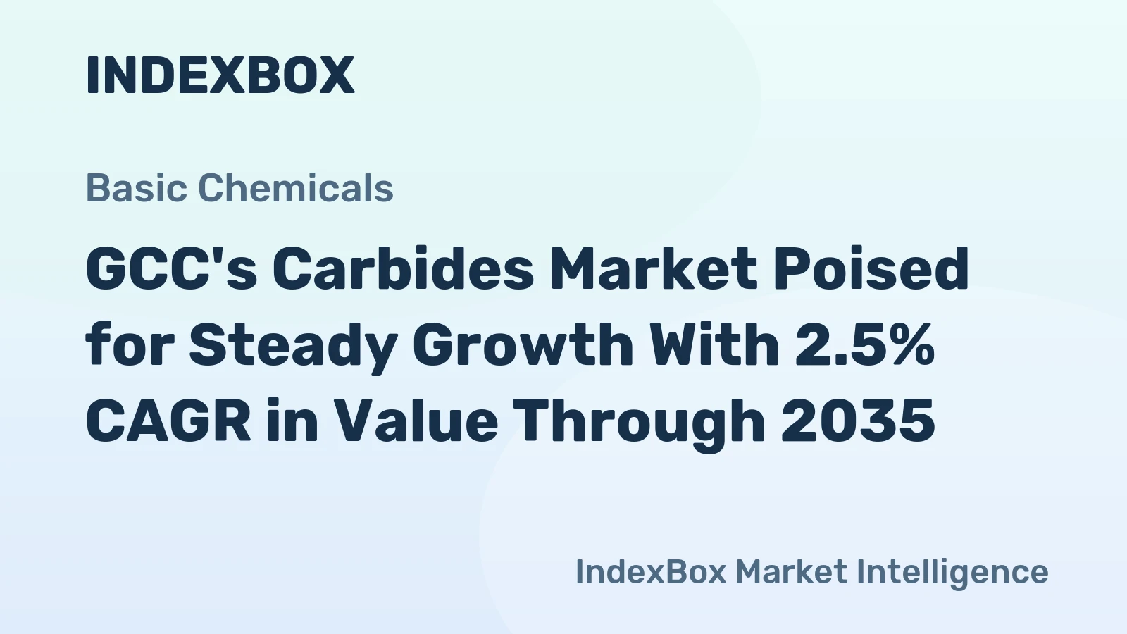 GCC's Carbides Market Poised for Steady Growth With 2.5% CAGR in Value Through 2035