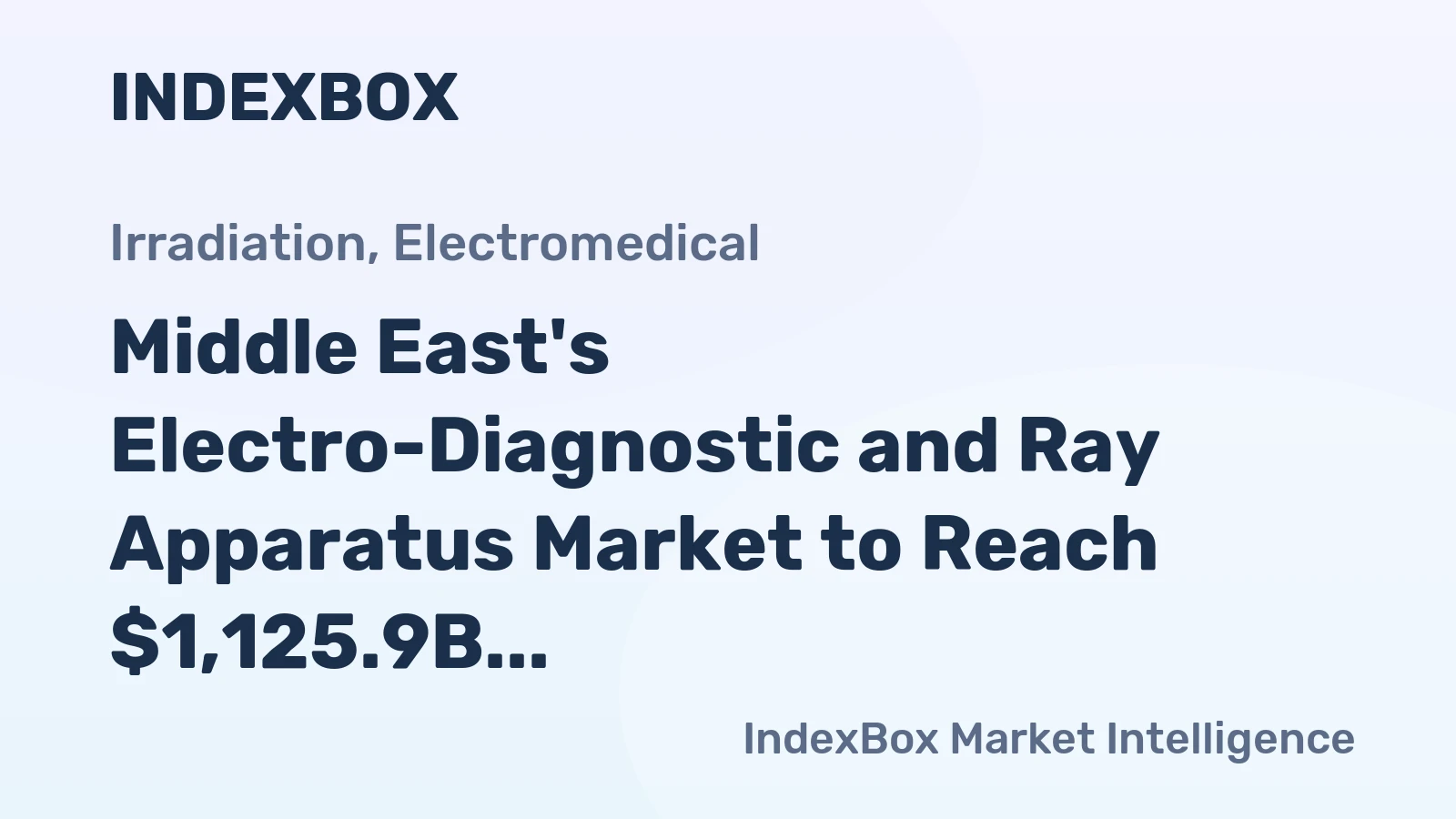 Middle East's Electro-Diagnostic and Ray Apparatus Market to Reach $1,125.9B by 2035