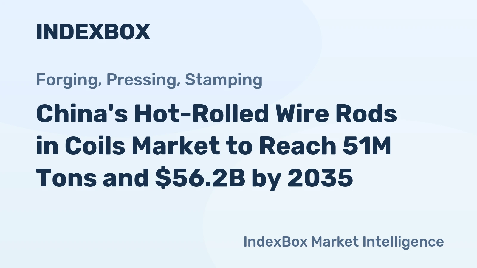China's Hot-Rolled Wire Rods in Coils Market to Reach 51M Tons and $56.2B by 2035