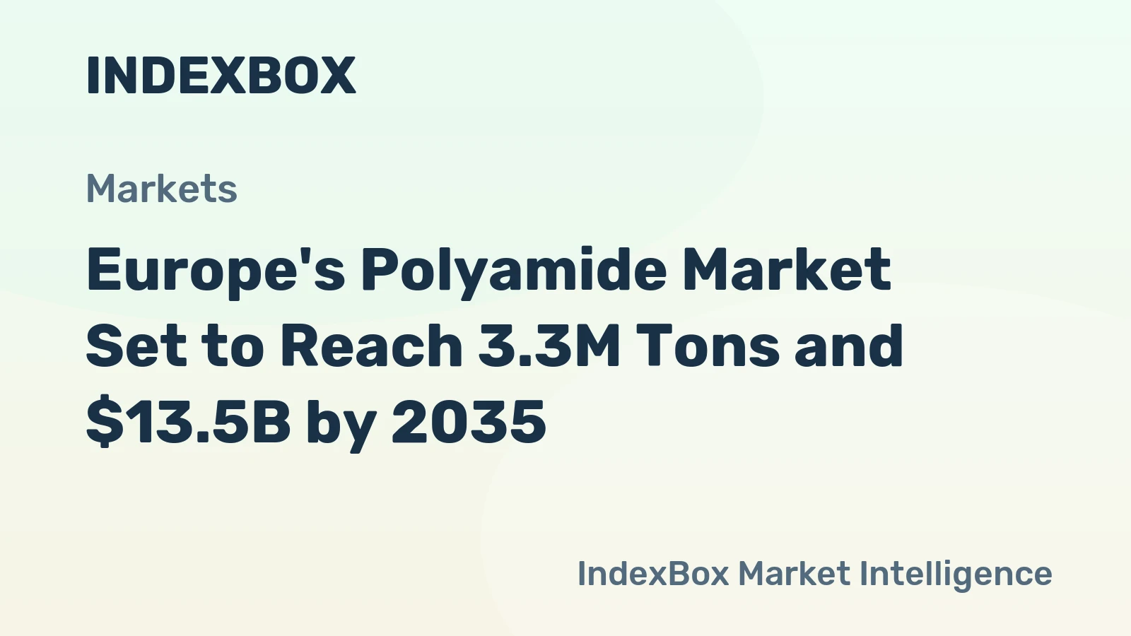 Europe's Polyamide Market Set to Reach 3.3M Tons and $13.5B by 2035