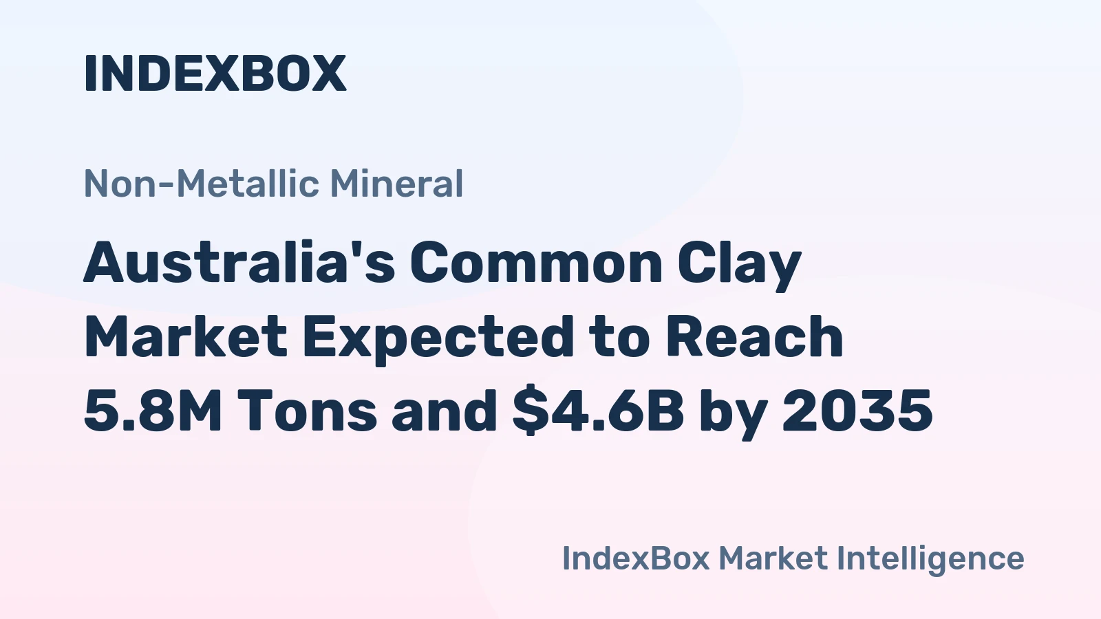 Australia's Common Clay Market Expected to Reach 5.8M Tons and $4.6B by 2035