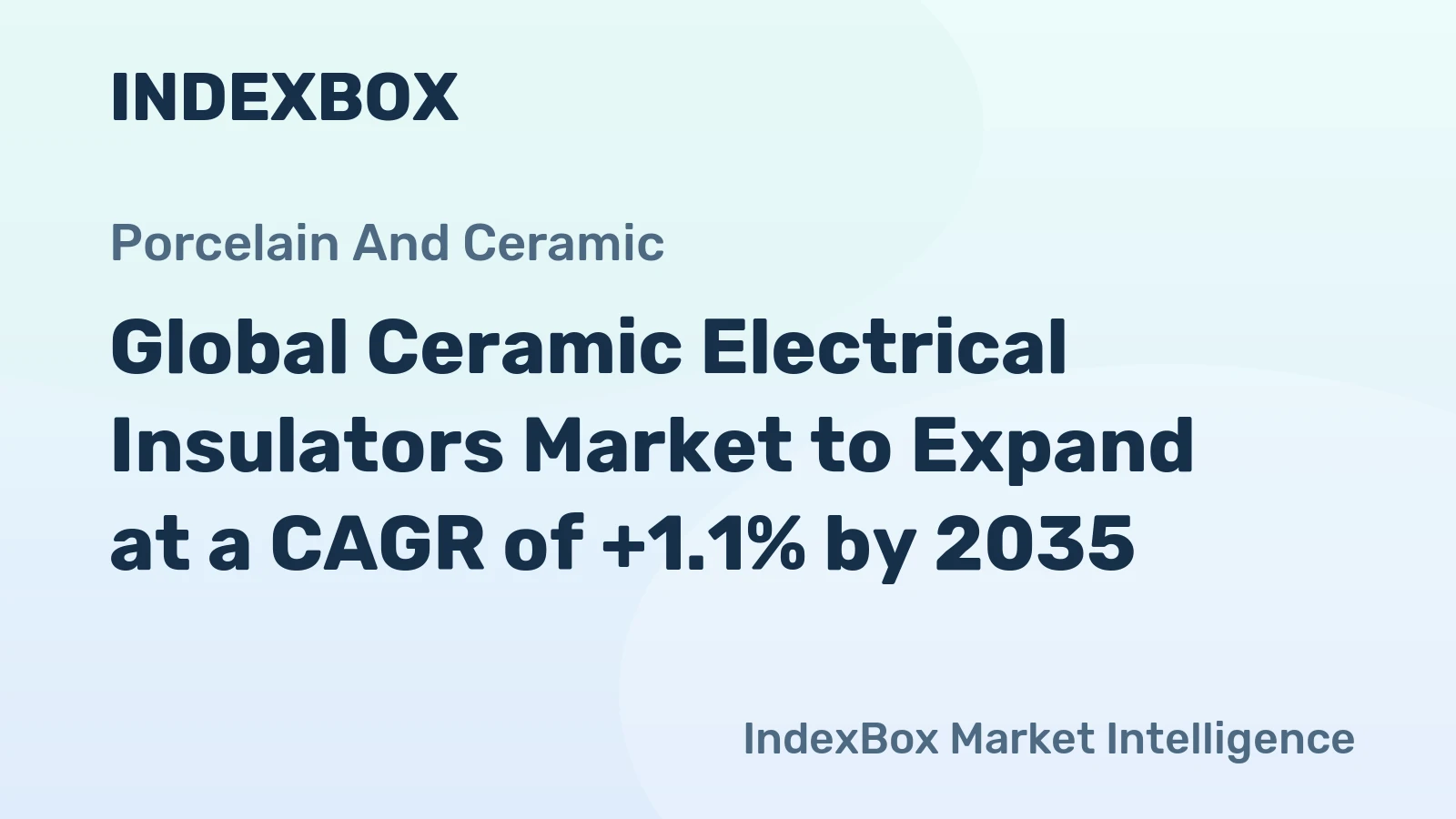 Global Ceramic Electrical Insulators Market to Expand at a CAGR of +1.1% by 2035