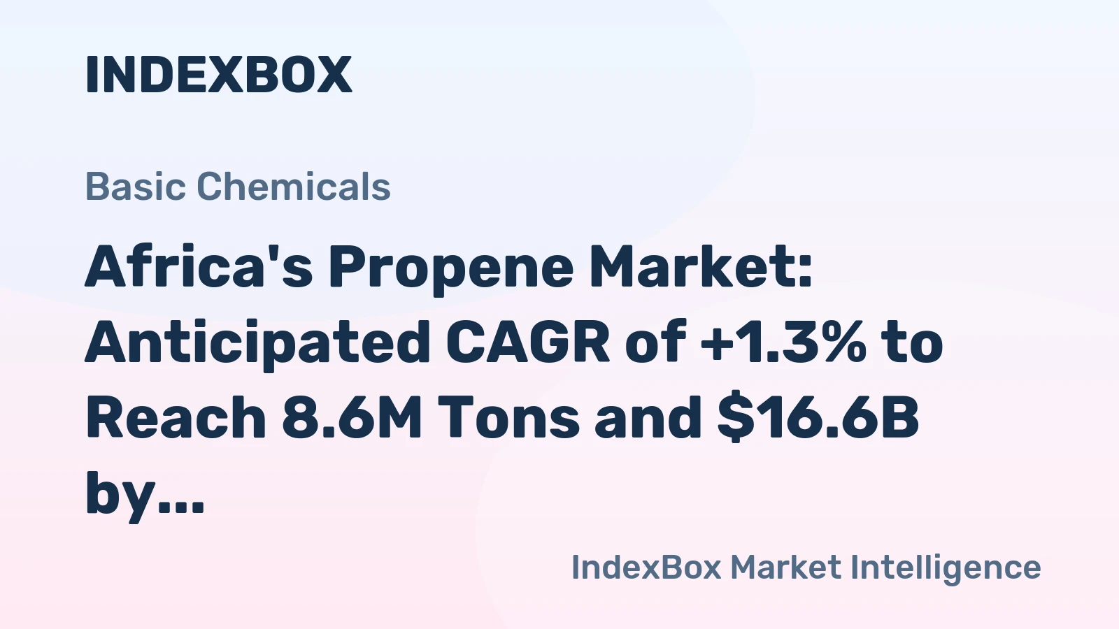 Africa's Propene Market: Anticipated CAGR of +1.3% to Reach 8.6M Tons and $16.6B by 2035