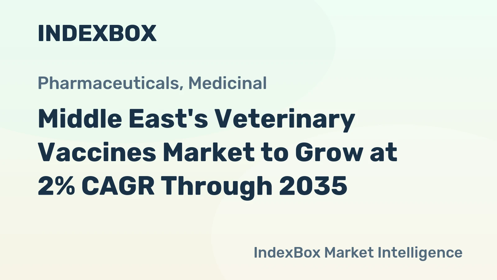 Middle East's Veterinary Vaccines Market to Grow at 2% CAGR Through 2035