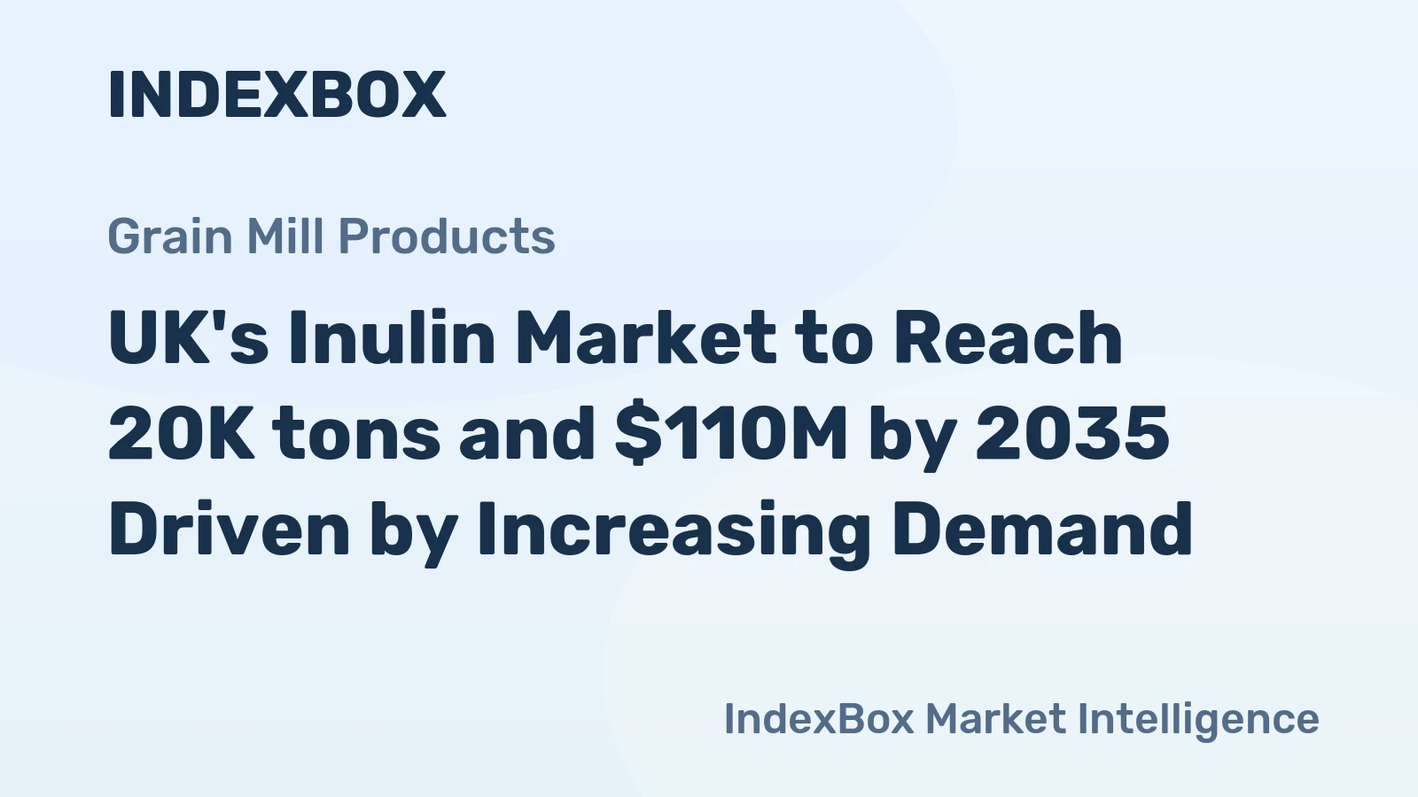 UK's Inulin Market to Reach 20K tons and $110M by 2035 Driven by Increasing Demand