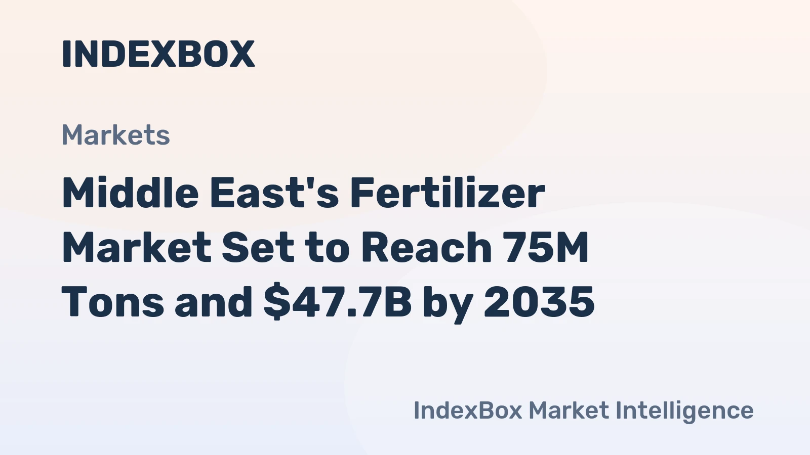 Middle East's Fertilizer Market Set to Reach 75M Tons and $47.7B by 2035