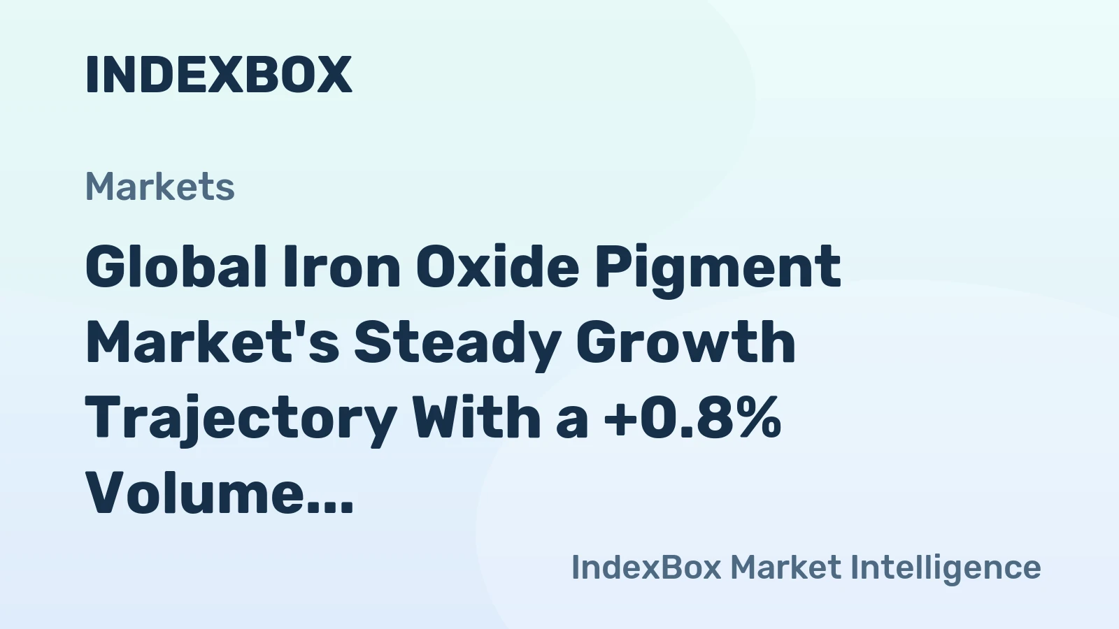 Global Iron Oxide Pigment Market's Steady Growth Trajectory With a +0.8% Volume CAGR Through 2035