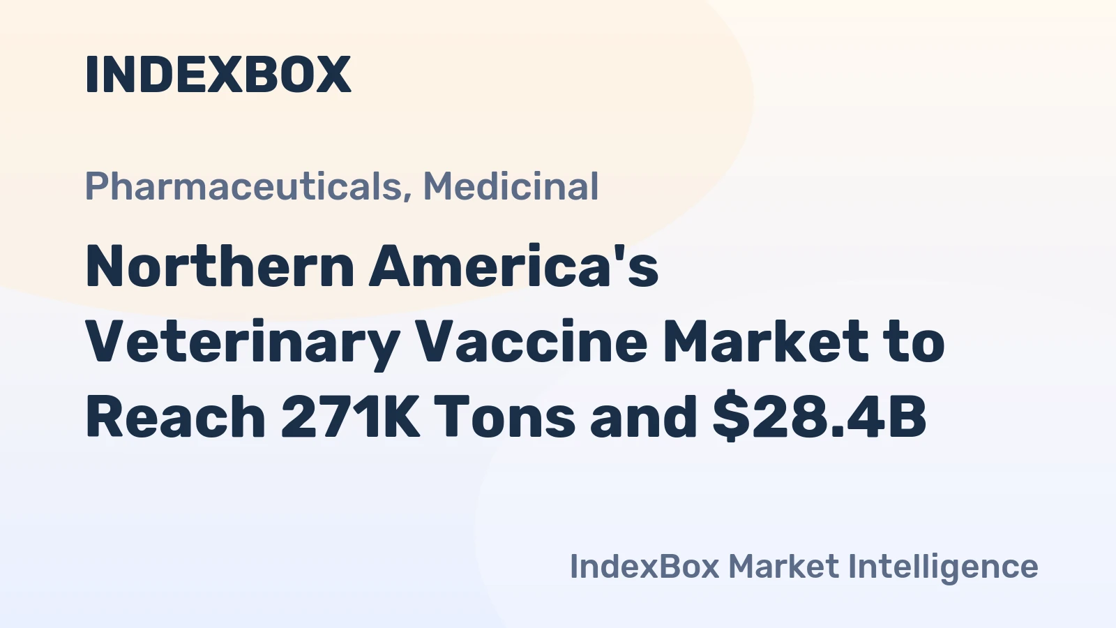 Northern America's Veterinary Vaccine Market to Reach 271K Tons and $28.4B
