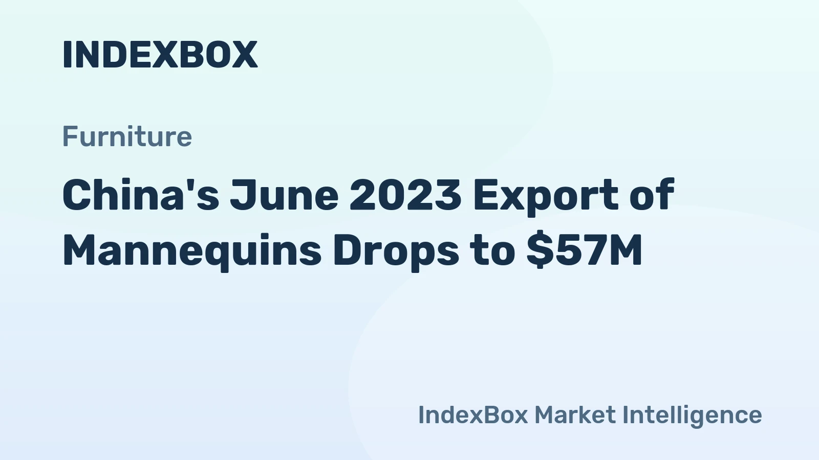 China's June 2023 Export of Mannequins Drops to $57M