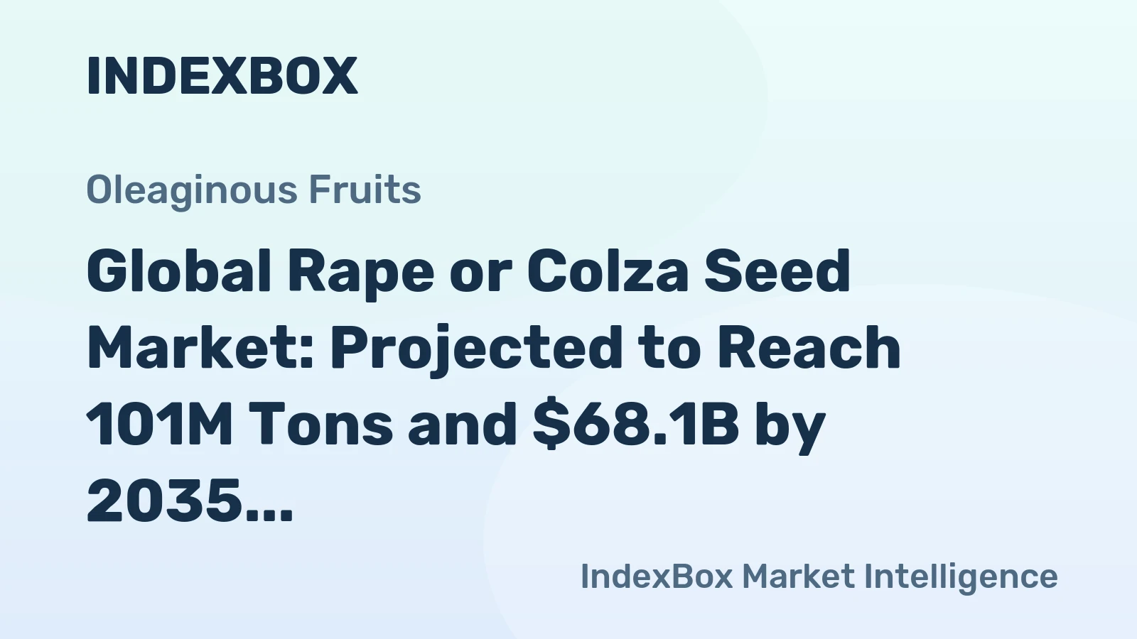 Global Rape or Colza Seed Market: Projected to Reach 101M Tons and $68.1B by 2035