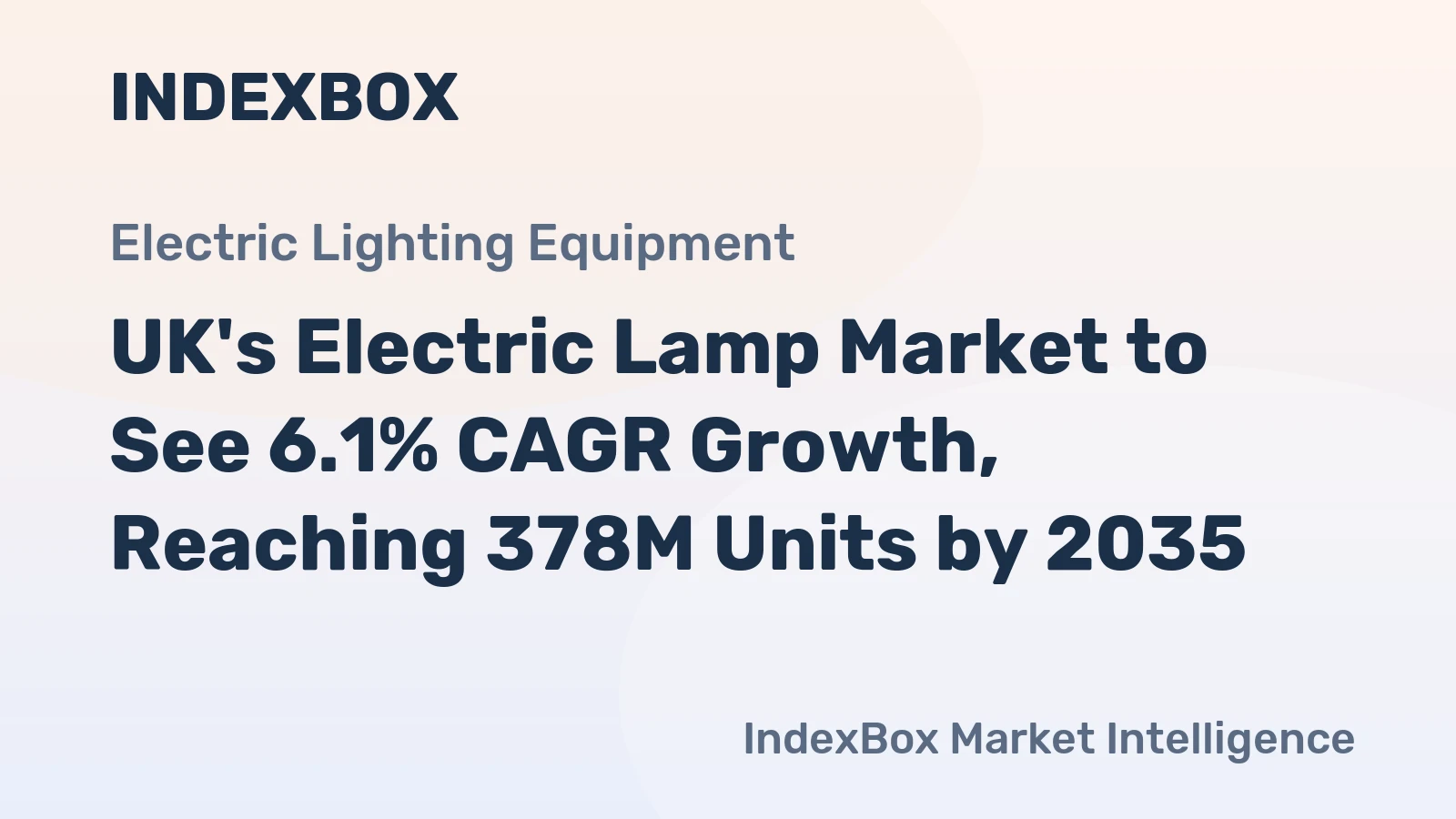 UK's Electric Lamp Market to See 6.1% CAGR Growth, Reaching 378M Units by 2035