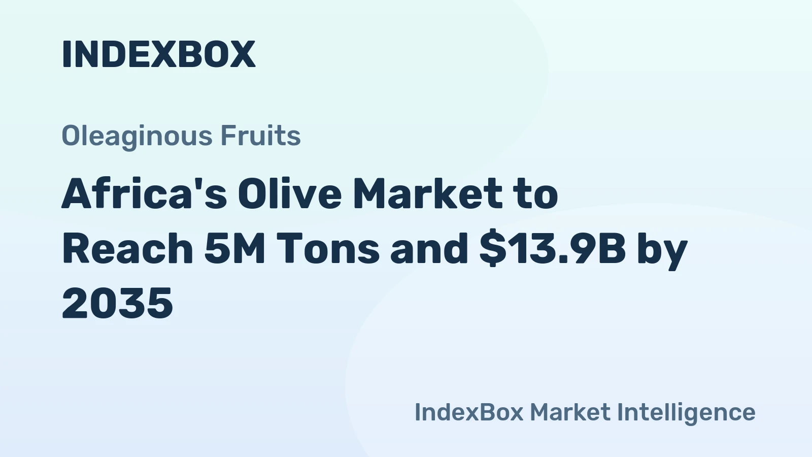 Africa's Olive Market to Reach 5M Tons and $13.9B by 2035