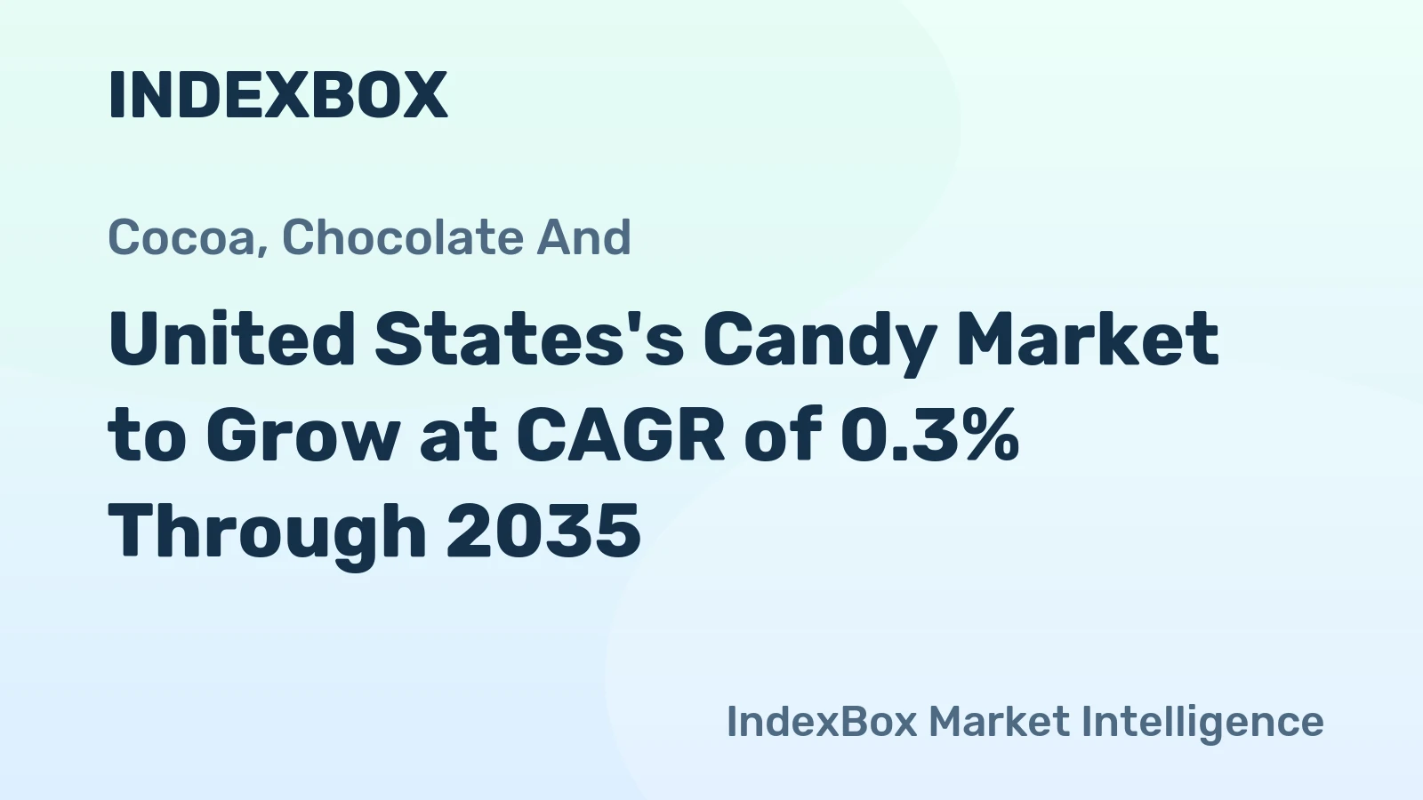 United States's Candy Market to Grow at CAGR of 0.3% Through 2035