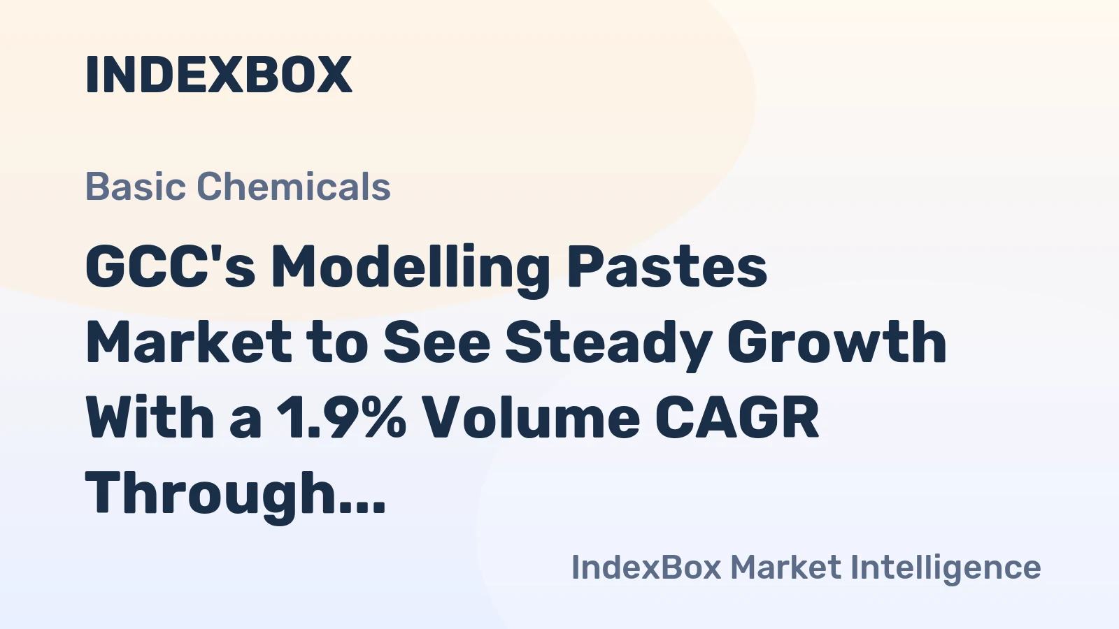 GCC's Modelling Pastes Market to See Steady Growth With a 1.9% Volume CAGR Through 2035