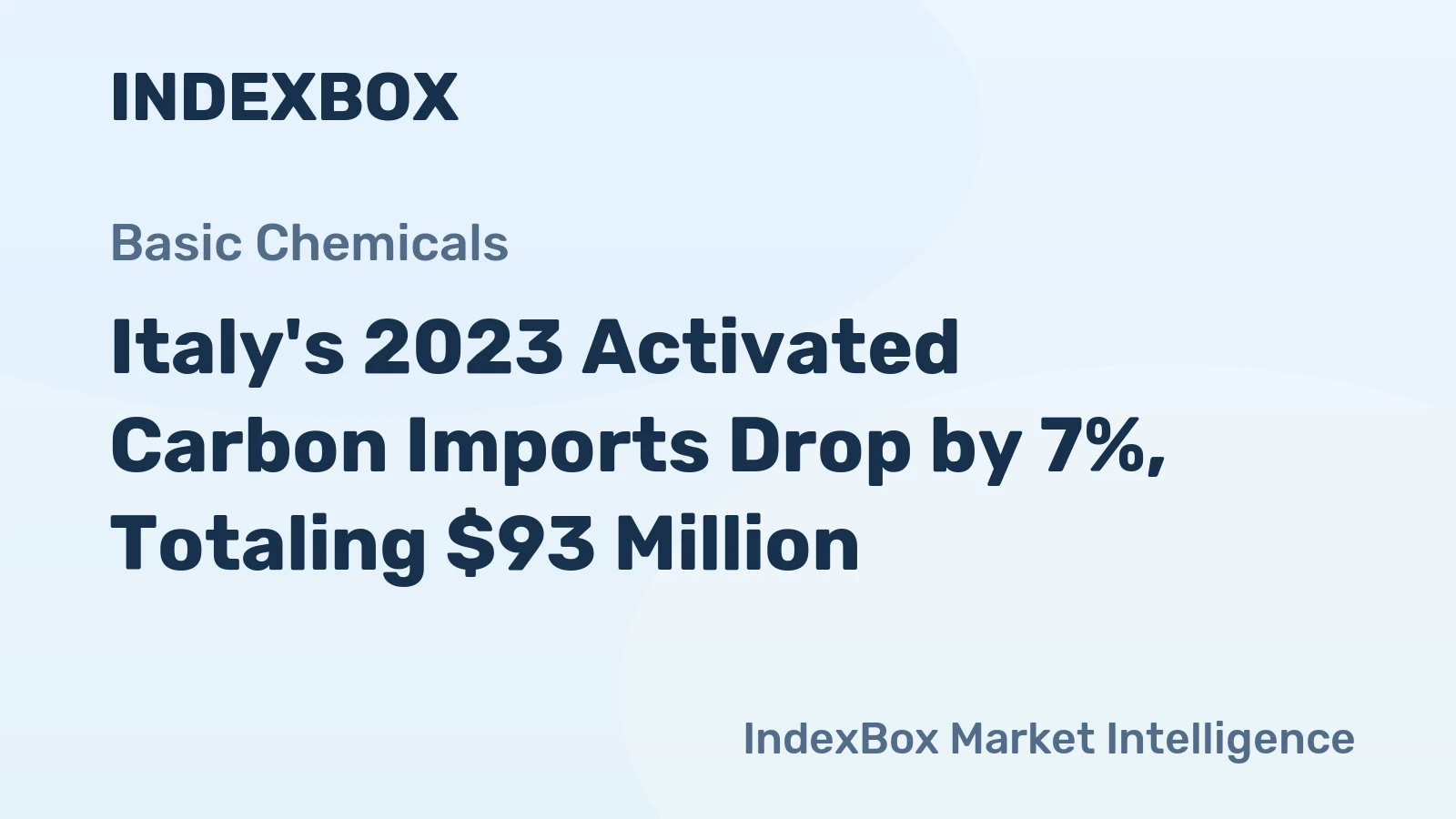 Italy's 2023 Activated Carbon Imports Drop by 7%, Totaling $93 Million