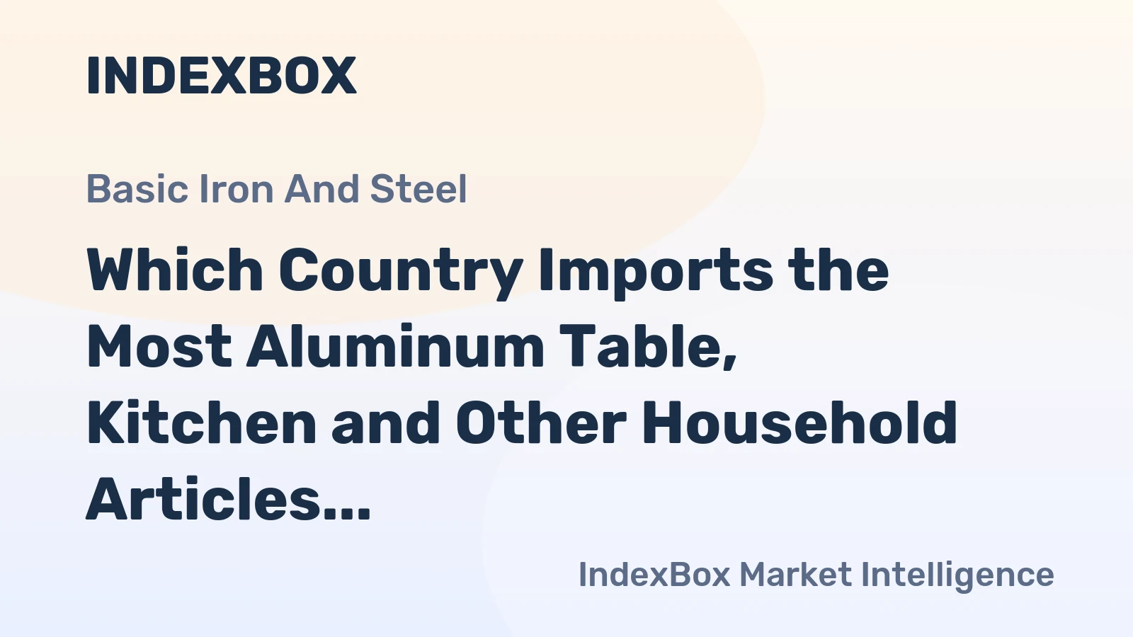 Which Country Imports the Most Aluminum Table, Kitchen and Other Household Articles in the World?