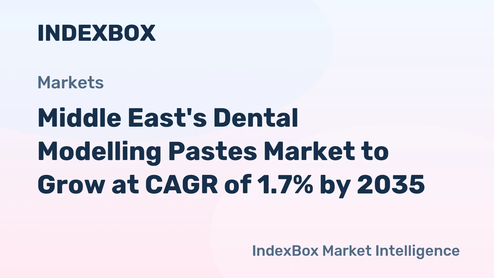 Middle East's Dental Modelling Pastes Market to Grow at CAGR of 1.7% by 2035