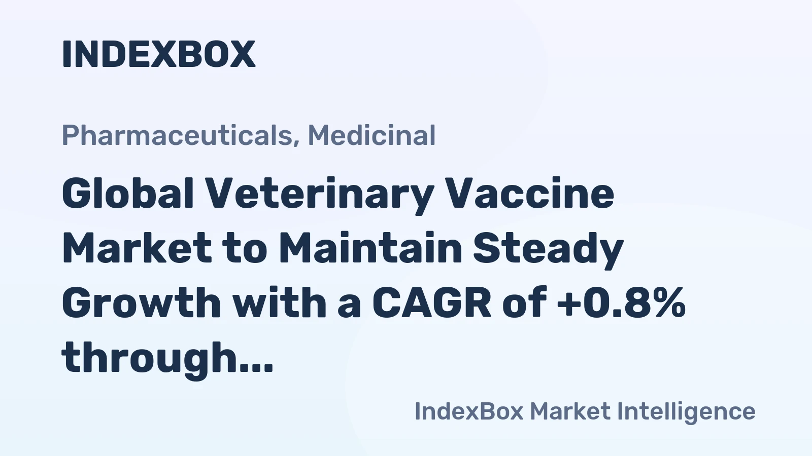 Global Veterinary Vaccine Market to Maintain Steady Growth with a CAGR of +0.8% through 2035