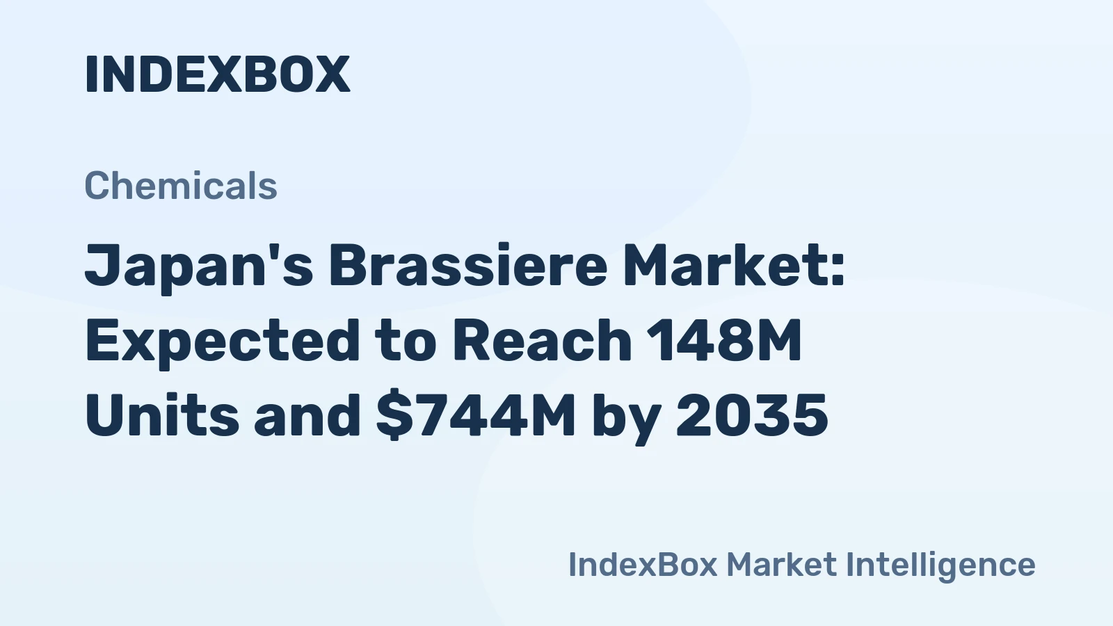 Japan's Brassiere Market: Expected to Reach 148M Units and $744M by 2035
