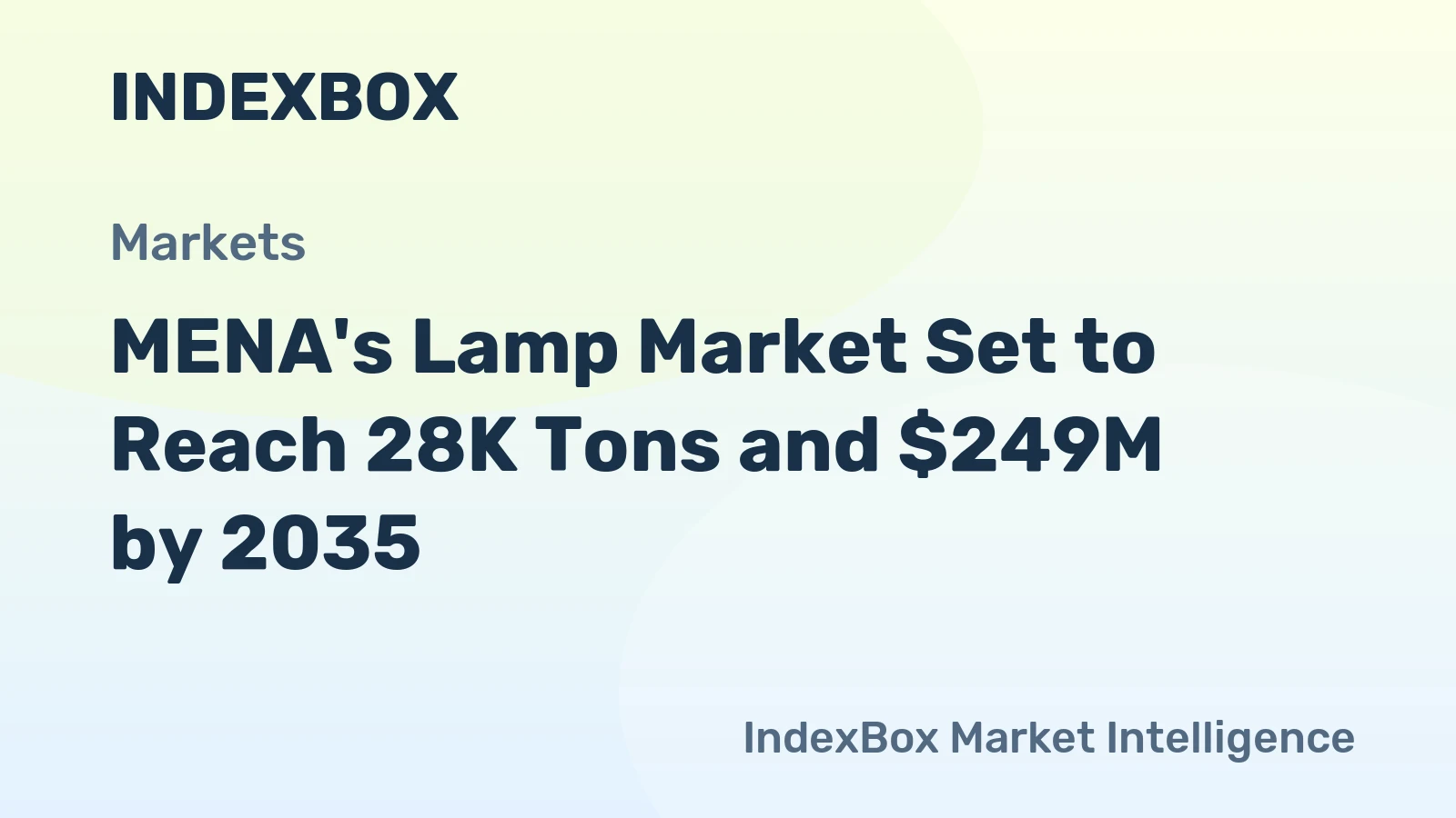 MENA's Lamp Market Set to Reach 28K Tons and $249M by 2035