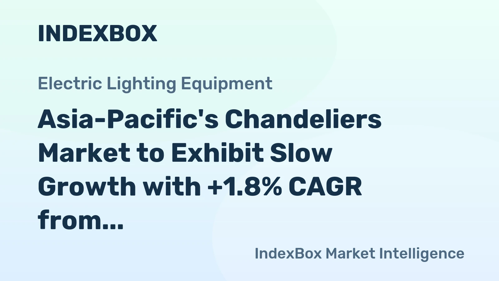 Asia-Pacific's Chandeliers Market to Exhibit Slow Growth with +1.8% CAGR from 2024 to 2035