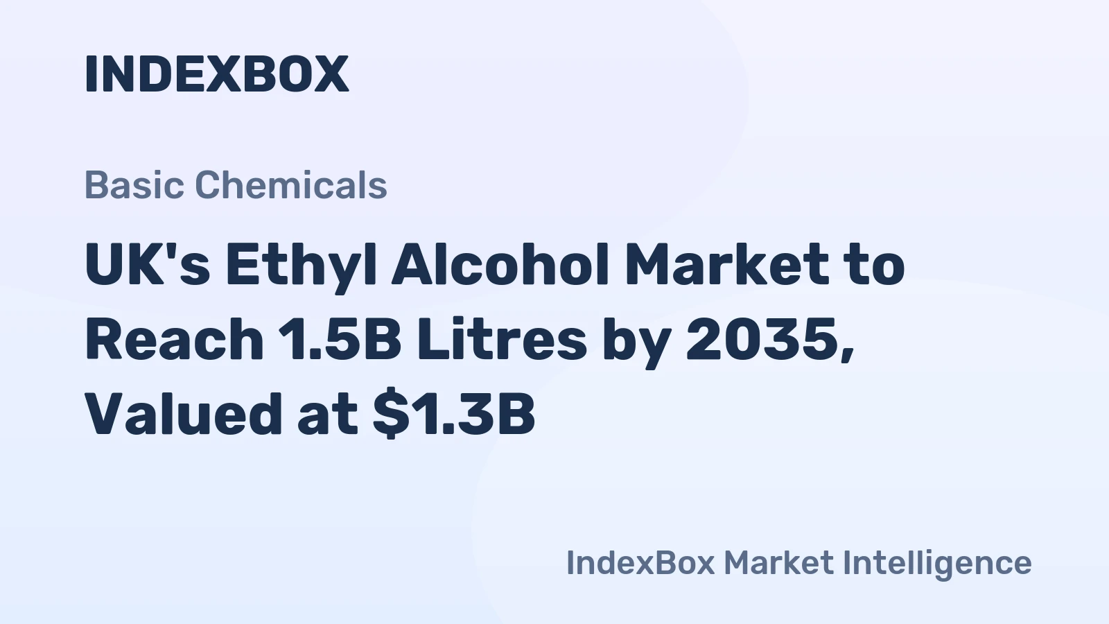 UK's Ethyl Alcohol Market to Reach 1.5B Litres by 2035, Valued at $1.3B