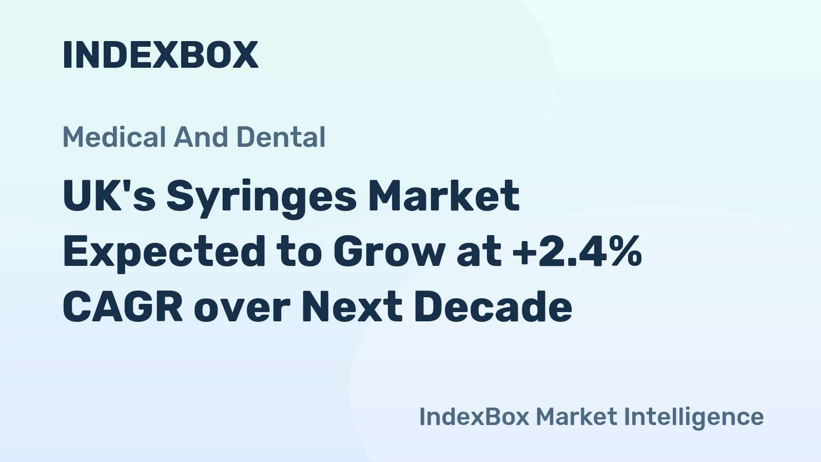 UK's Syringes Market Expected to Grow at +2.4% CAGR over Next Decade